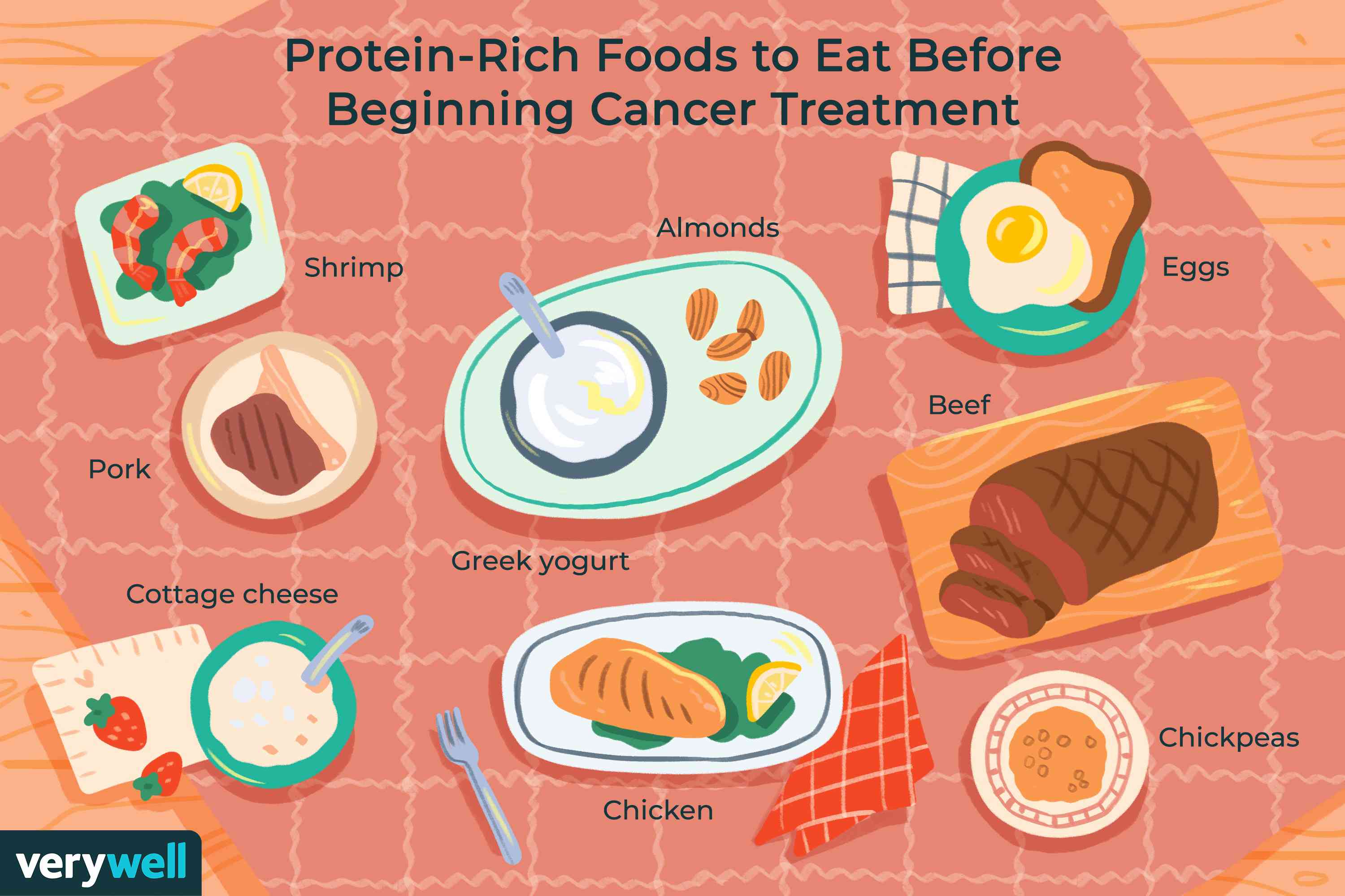 Can cancer patients eat everything?