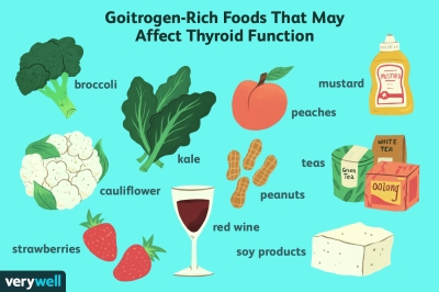 Can certain foods increase thyroid function?