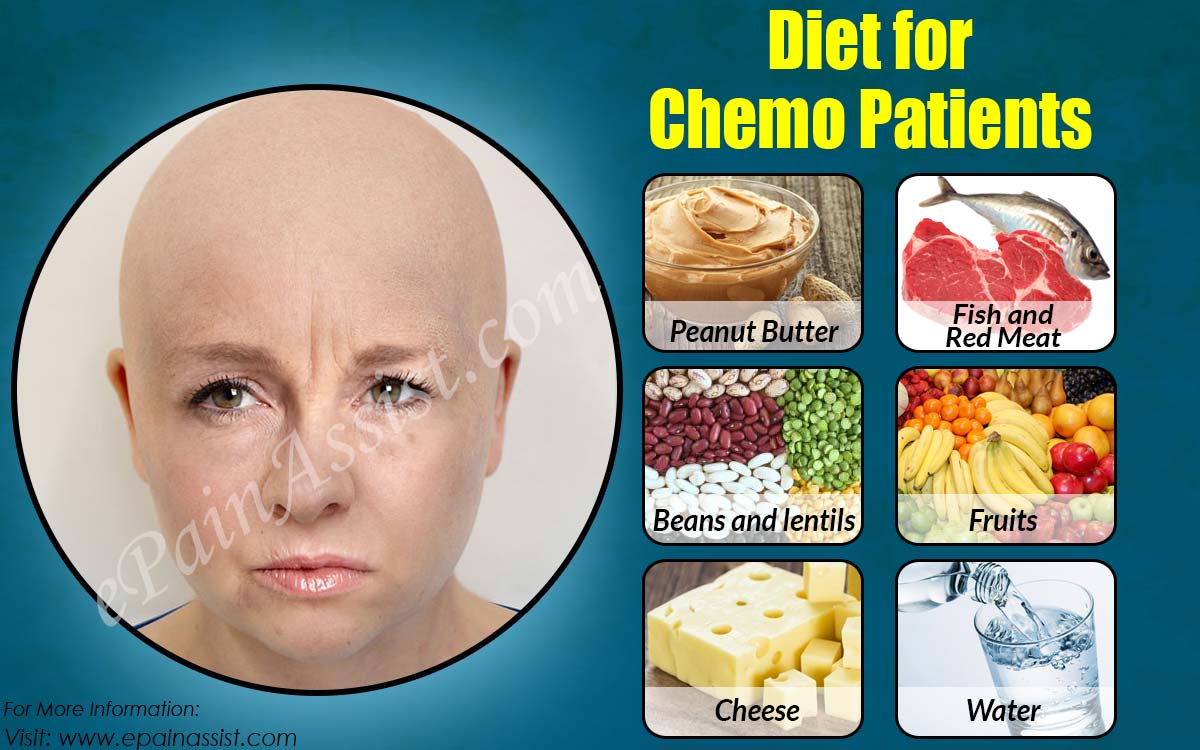 Can chemo patients eat anything?