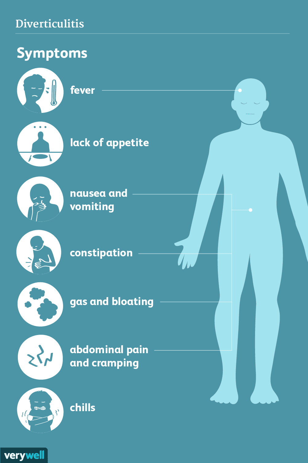 Can constipation cause flu like symptoms?