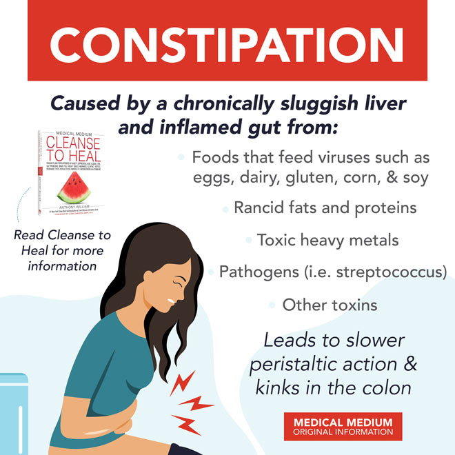 Can constipation cause inflamed colon?