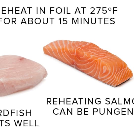 Can cooked fish be reheated?