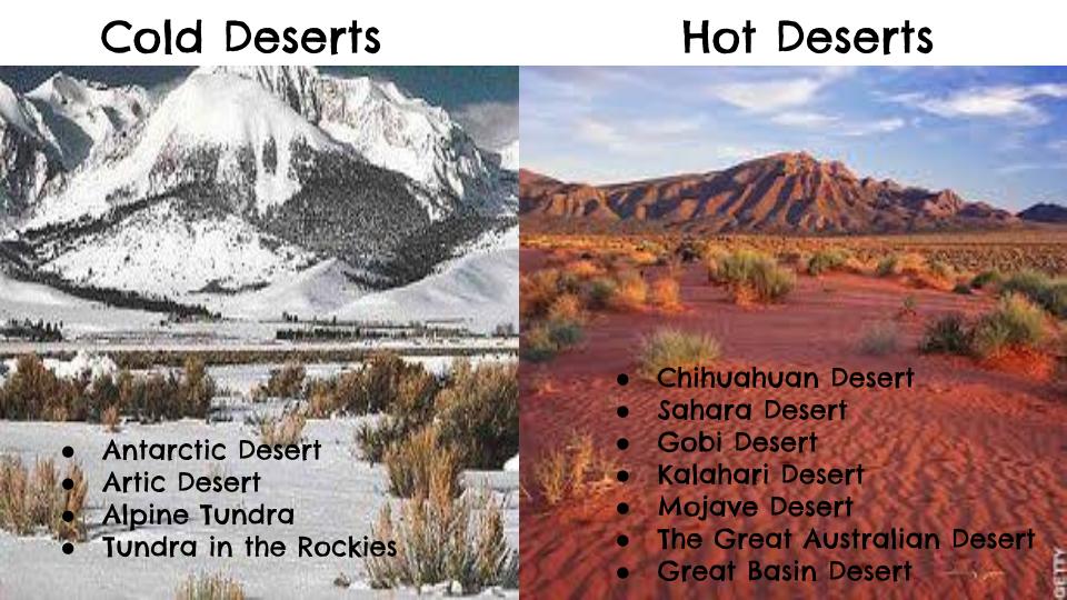 Can deserts be hot cold or both?