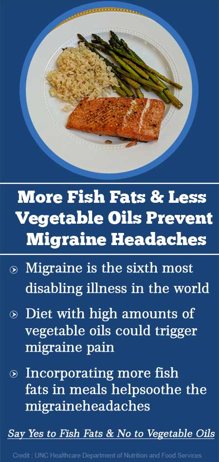 Can eating fish give you a headache?