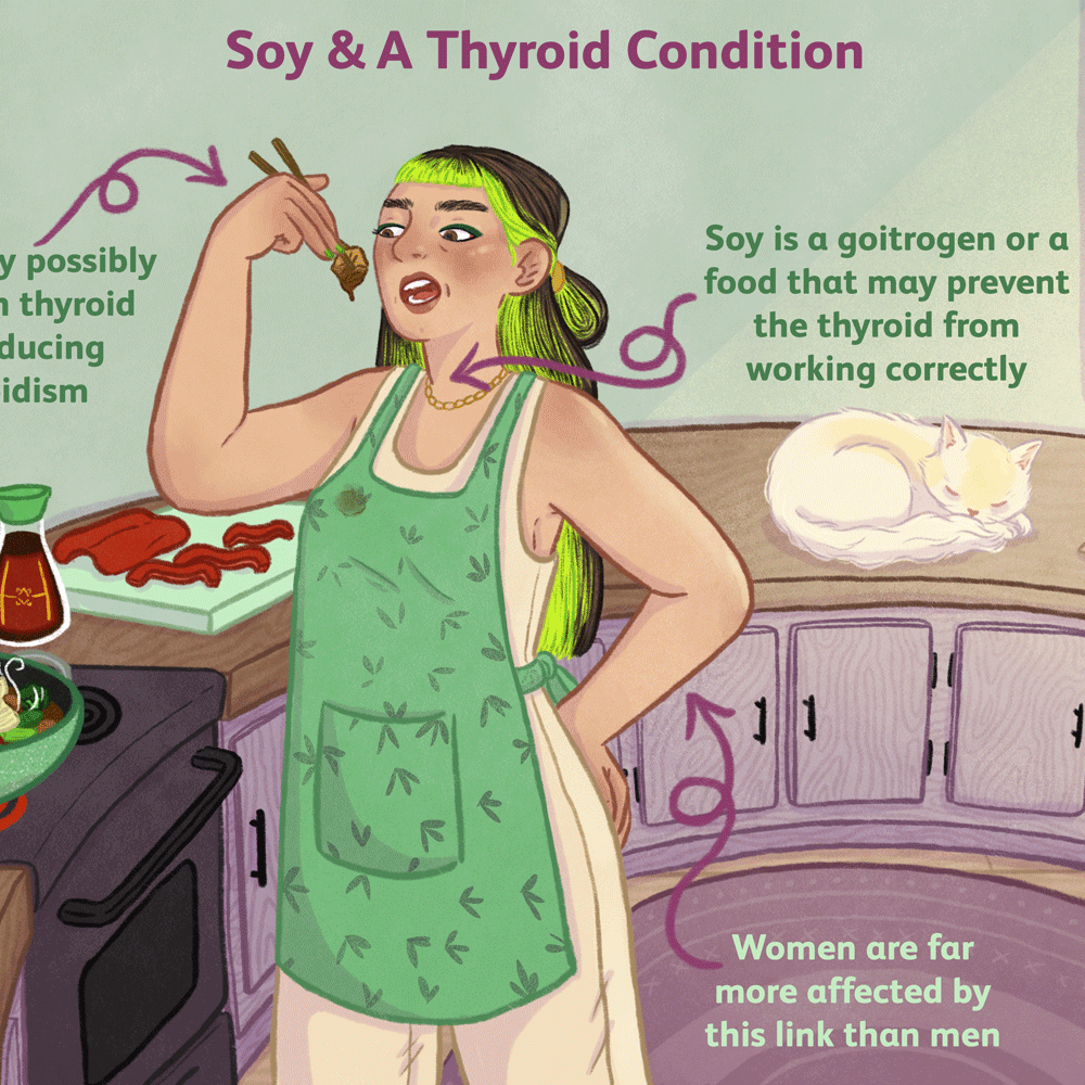 Can eating too much soy cause hyperthyroidism?