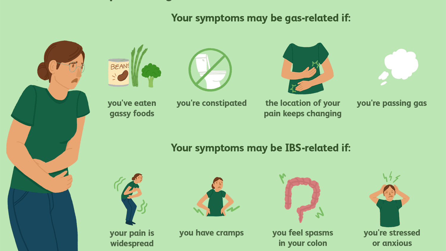 Can gas pain linger for days?