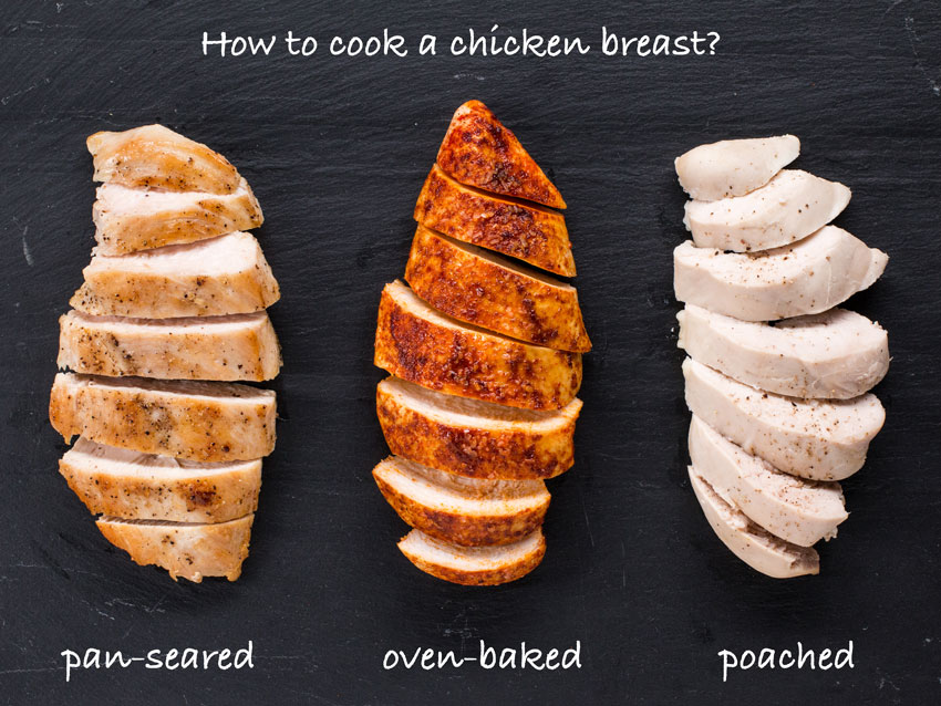 Can I cook chicken breast to 160?