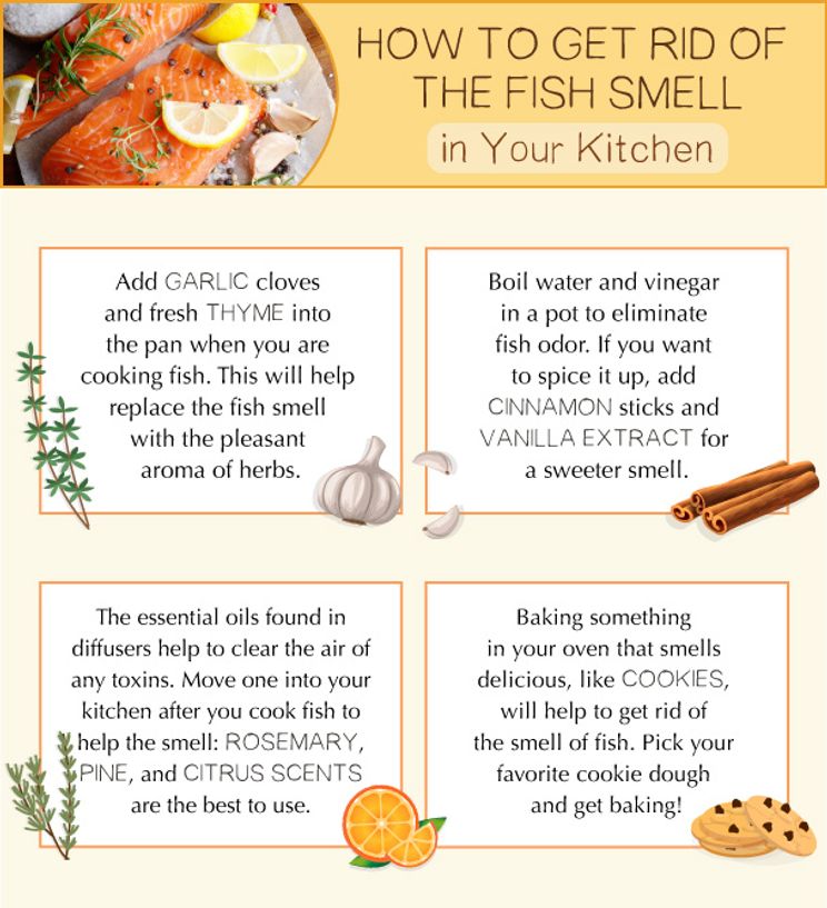 Can I cook fish that smells?