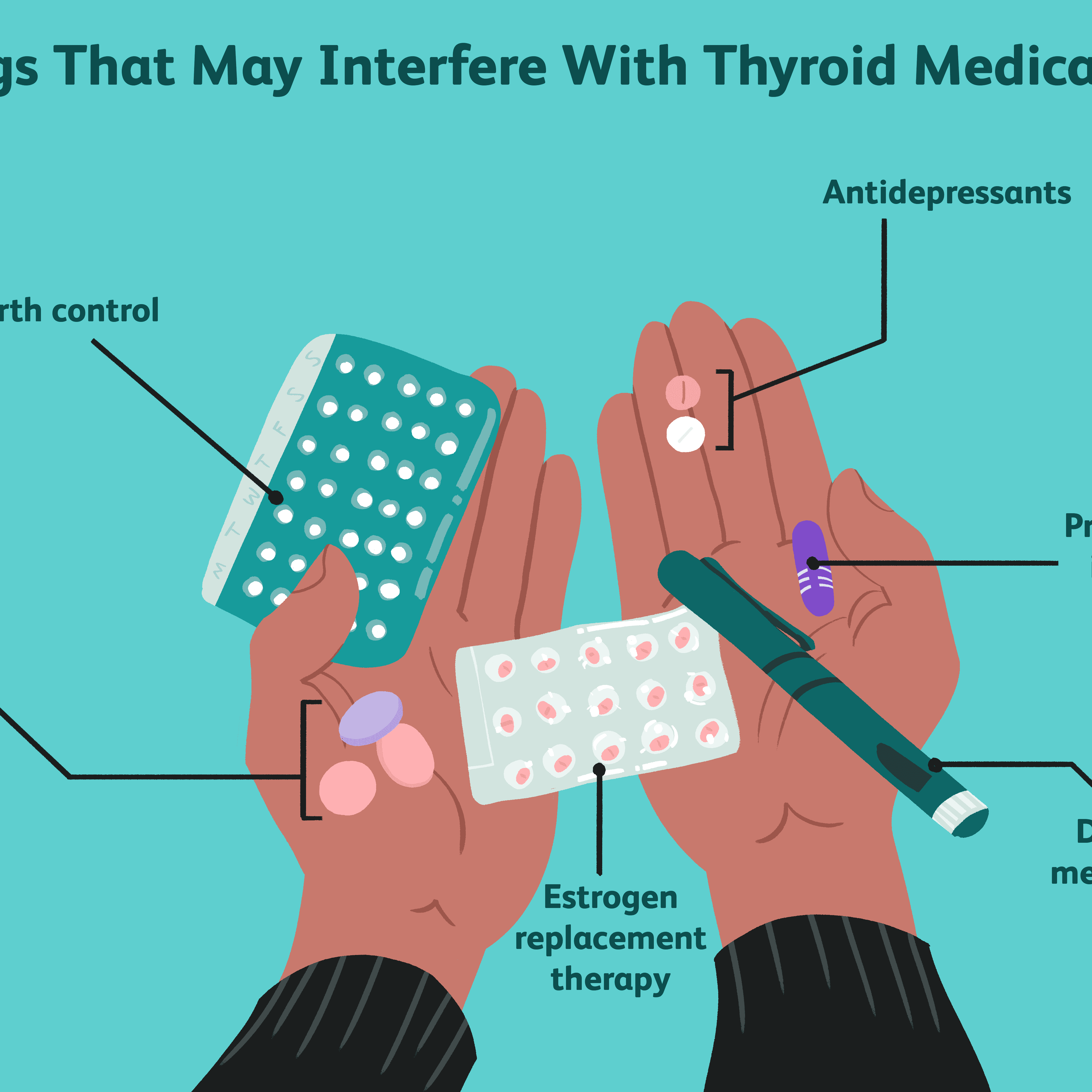 Can I eat 30 minutes after taking levothyroxine?