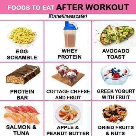 Can I eat fruits after exercise?