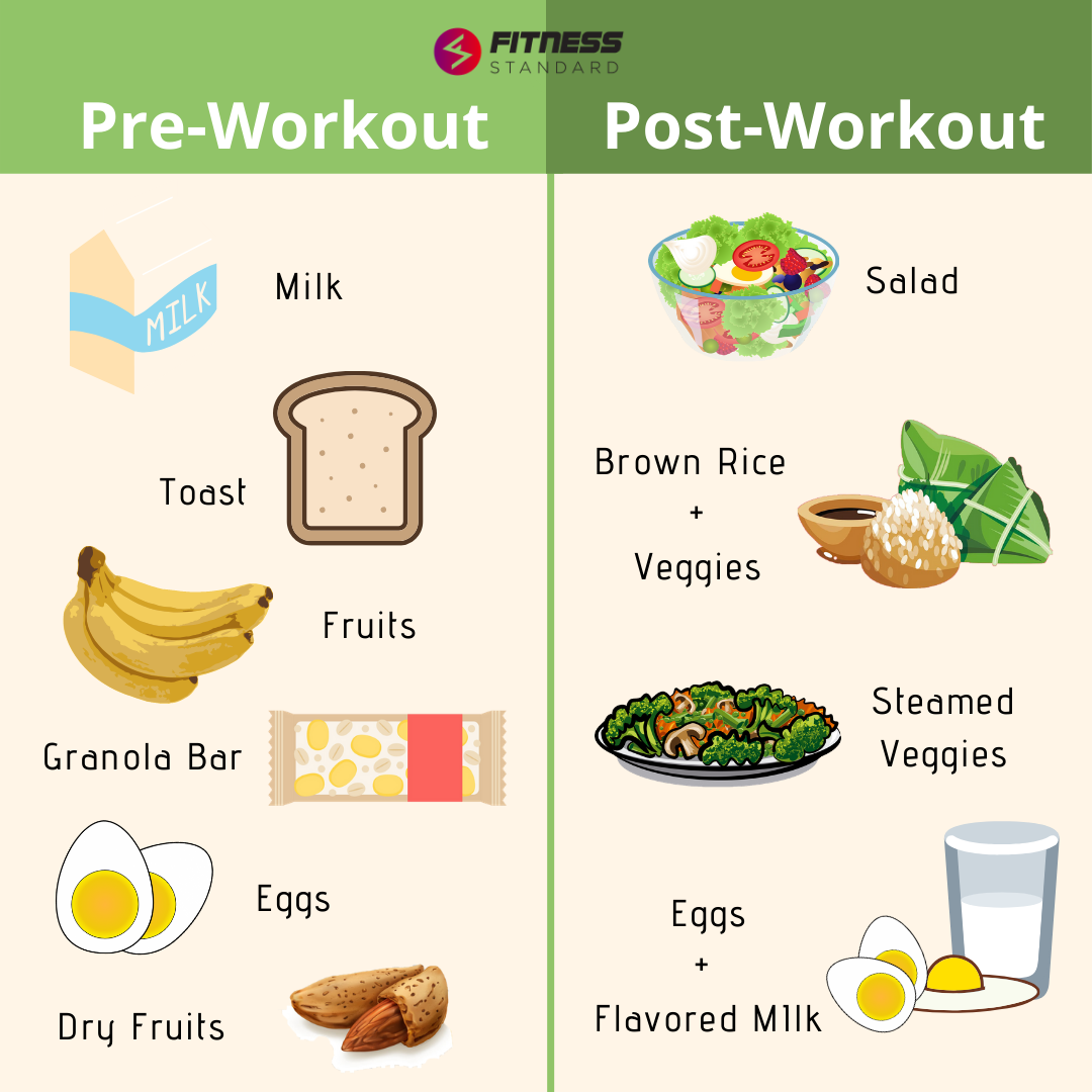 Can I eat vegetables after workout?