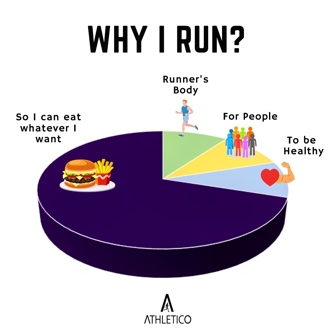 Can I eat whatever I want as a runner?