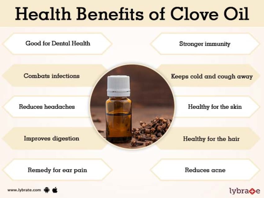 Can I put clove essential oil in my mouth?