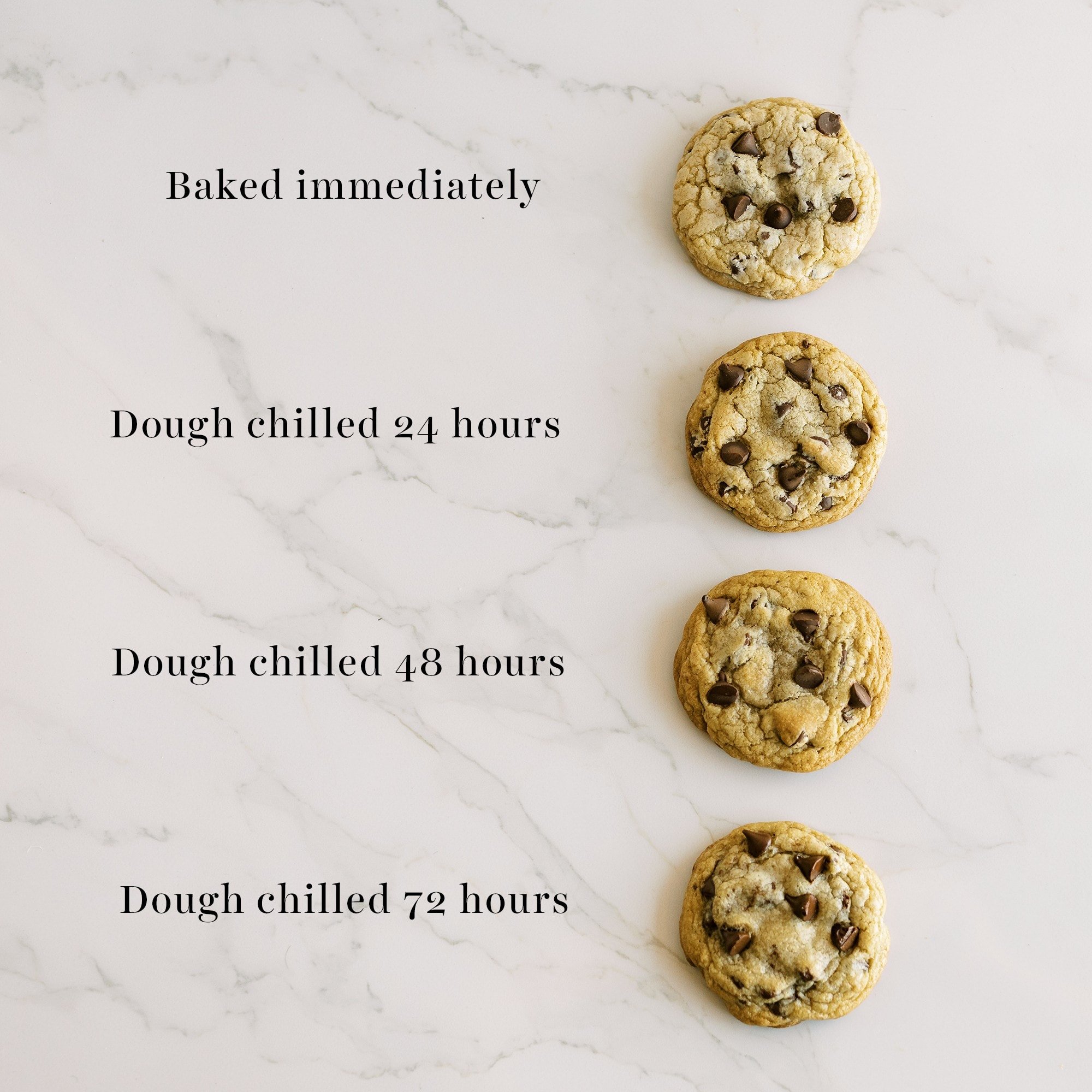 Can I refrigerate cookie dough with baking powder?