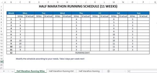 Can I run a marathon a week after a half-marathon?