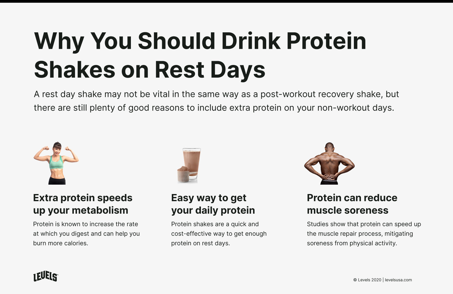 Can I skip protein on rest days?