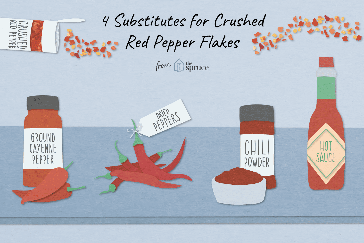 Can I substitute red pepper flakes for chili pepper?