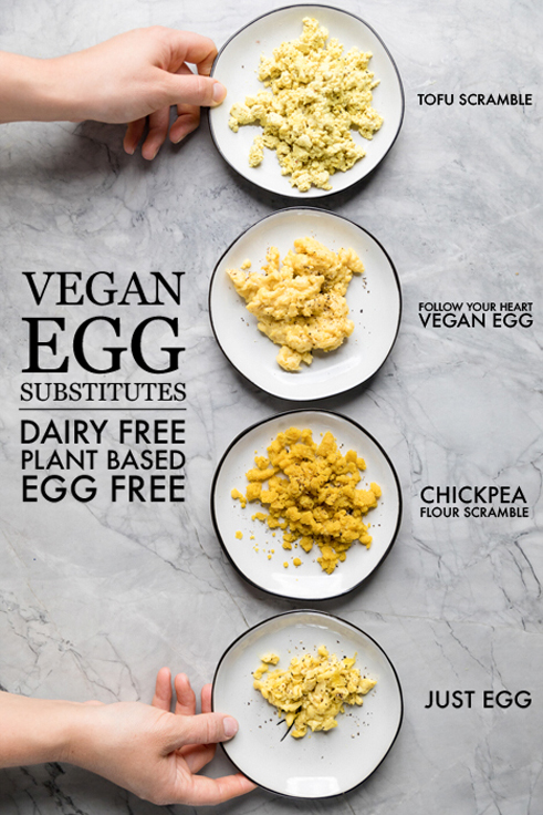 Can I substitute tofu for eggs in scrambled eggs?