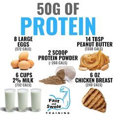 Can I take 50 grams of protein at once?