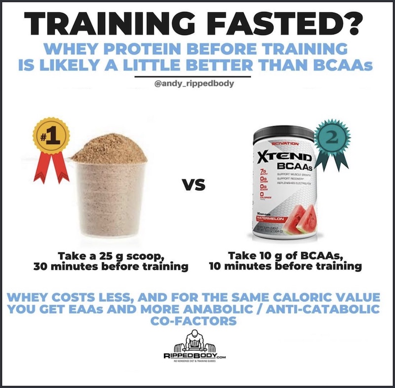 Can I take BCAA instead of protein?