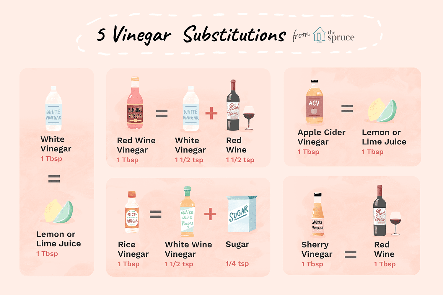 Can I use apple cider vinegar instead of white vinegar for baking?