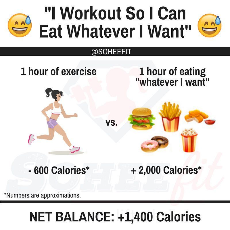 Can I workout and eat whatever I want?