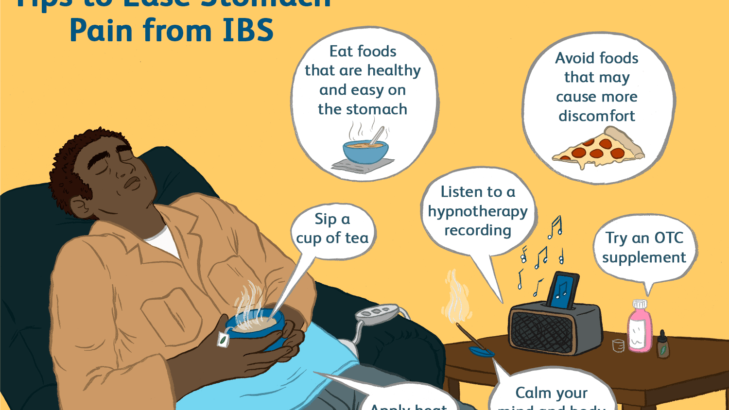 Can Ibs Pain Last For Days