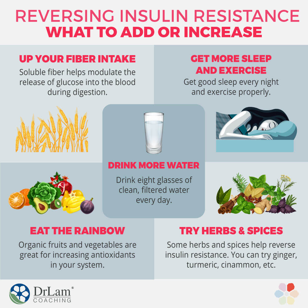 Can insulin sensitivity be reversed?