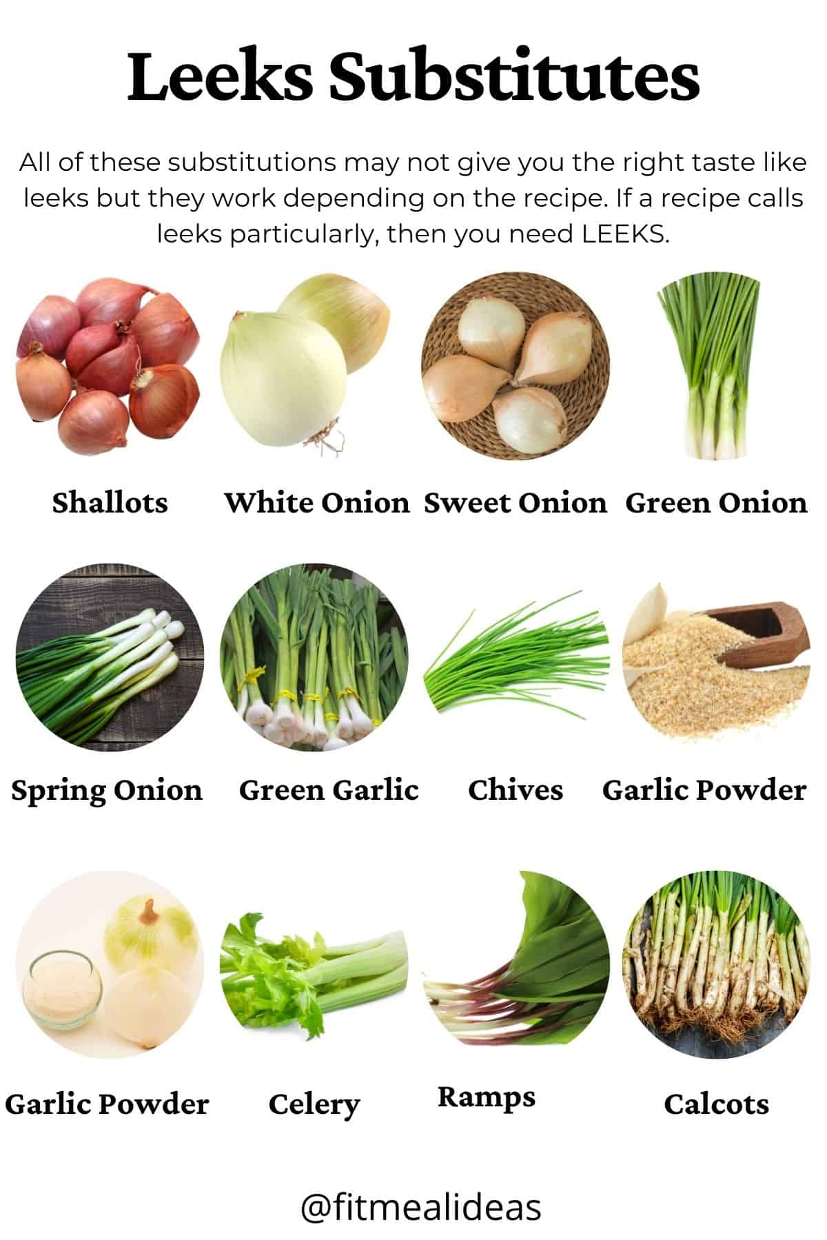 Can leeks be used like onions?