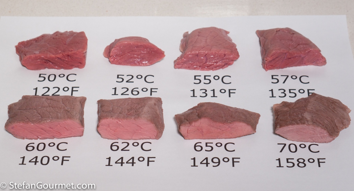 Can meat be cooked at 60 degrees?
