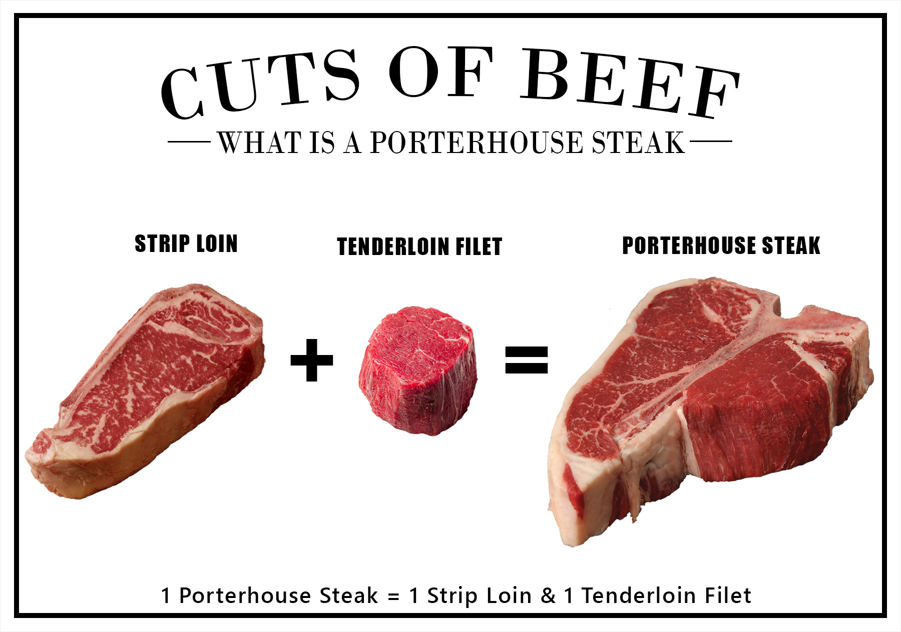 Can one person eat a porterhouse?