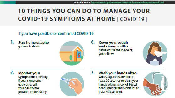 Can people with mild COVID-19 symptoms recover at home?