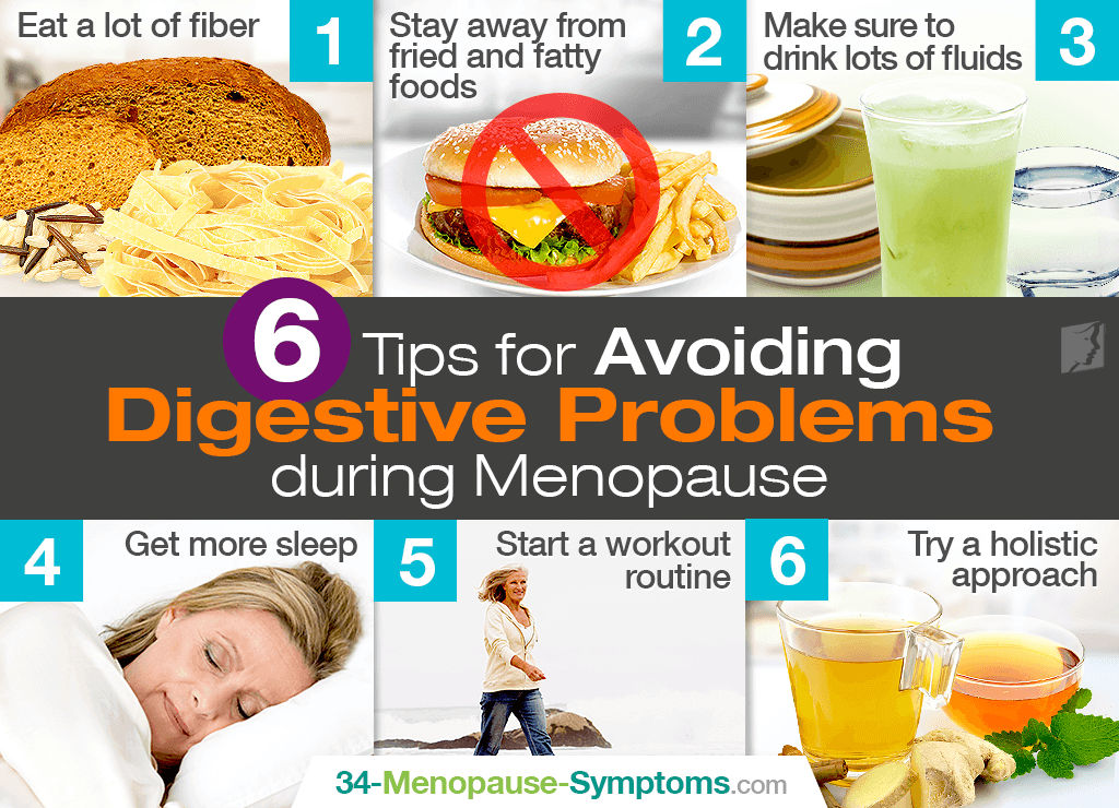 Can perimenopause cause digestive problems?