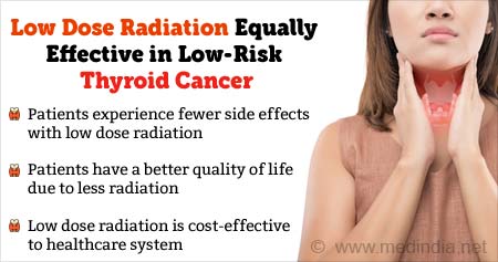 Can radiation damage your thyroid?