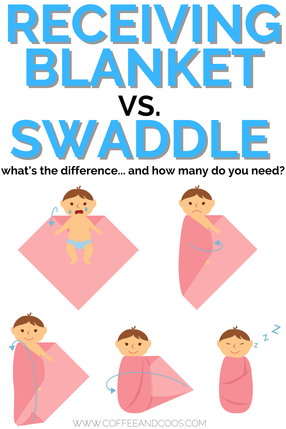 Can swaddle blankets be used as receiving blankets?