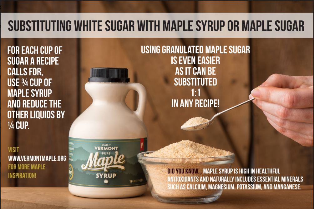 Can syrup be substituted for granulated sugar?