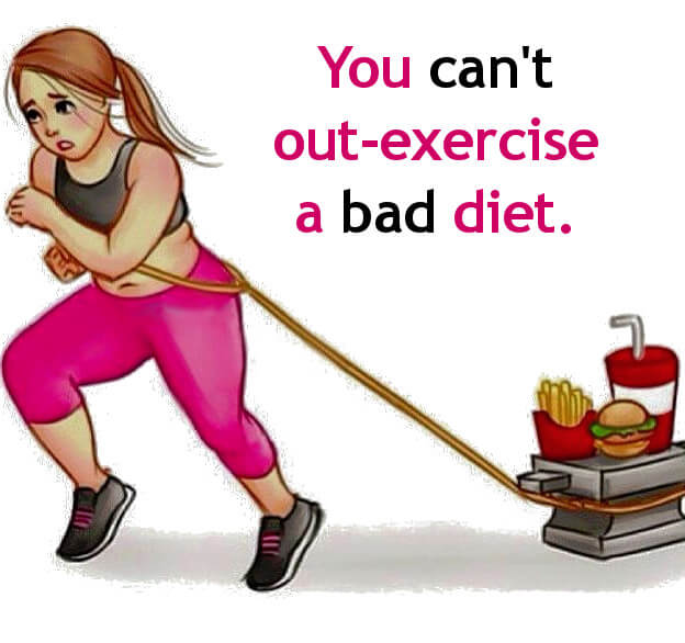 Can the average person out exercise a bad diet?