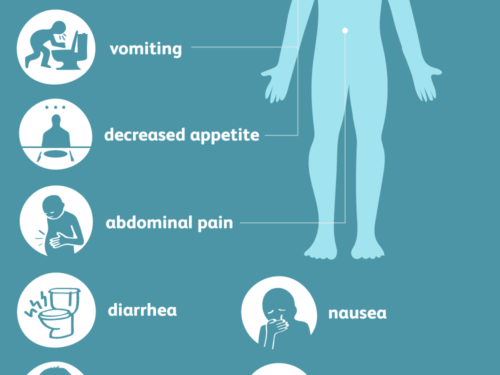 Can the stomach flu damage your stomach?