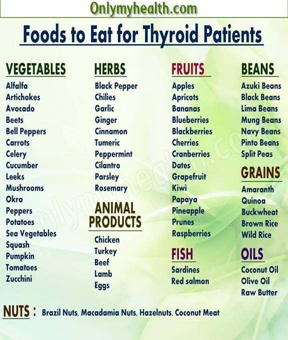 Can thyroid patient eat chicken?