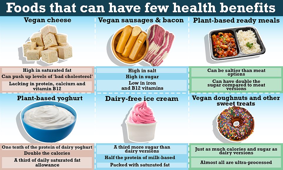 Can Vegans eat soft cheese?