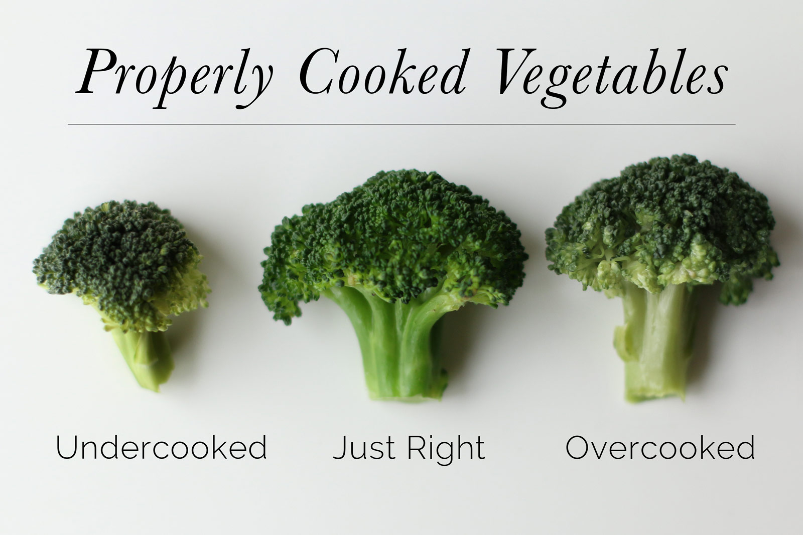 Can vegetables be overcooked?