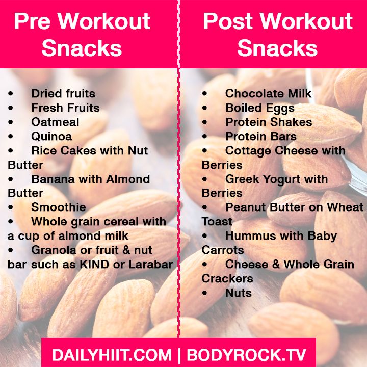 Can we eat nuts after workout?