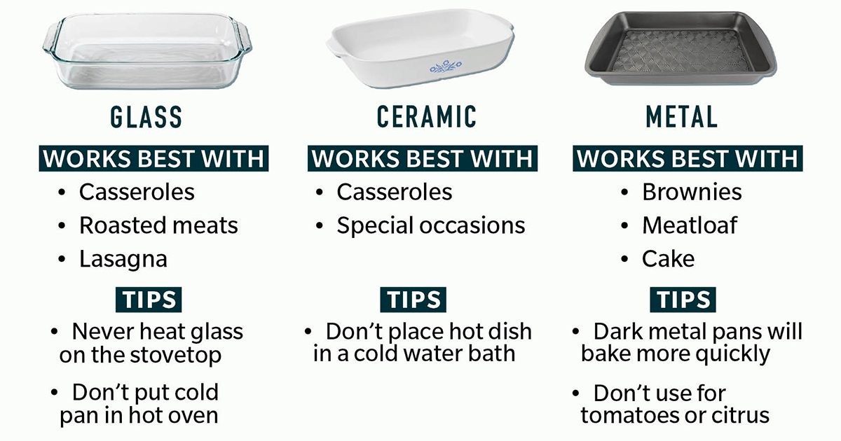 Can you bake in a ceramic baking dish?