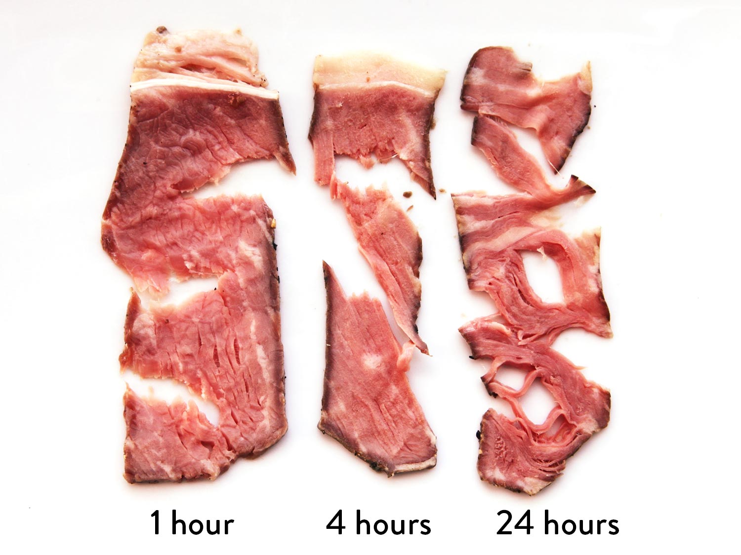 Can you cook meat too long in a sous vide?