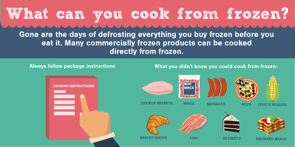 Can you cook something from frozen if it says not to?