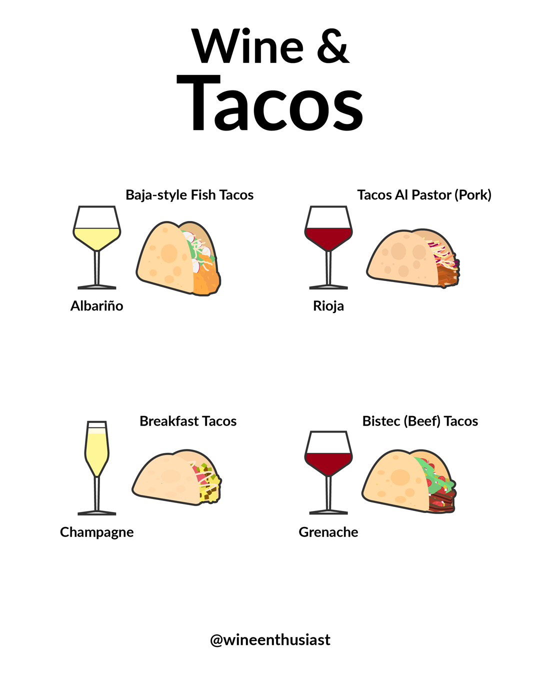 Can you drink wine with tacos?