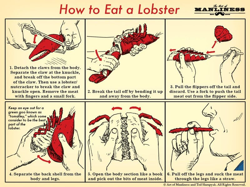 Can you eat all parts of a lobster?