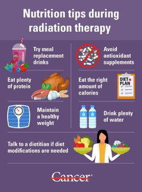 Can you eat and drink before radiation treatment?