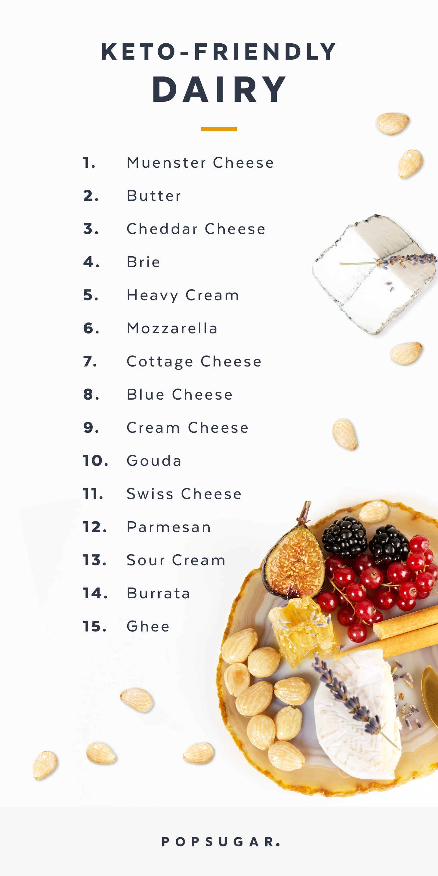Can you eat butter and cream cheese on a diet?