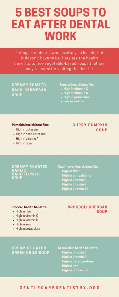 Can you eat hot soup after tooth extraction?